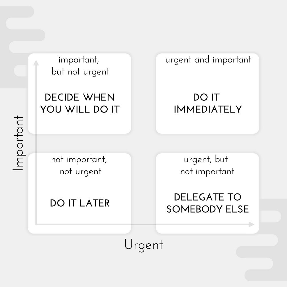 5-essential-time-management-tips-to-make-you-a-better-student-by