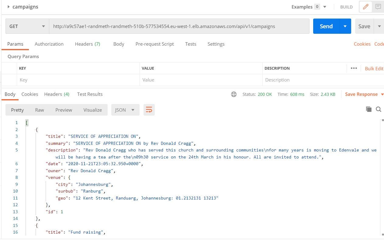 Running Kubernetes Applications On Aws Eks With Fargate A Kotlin 3930