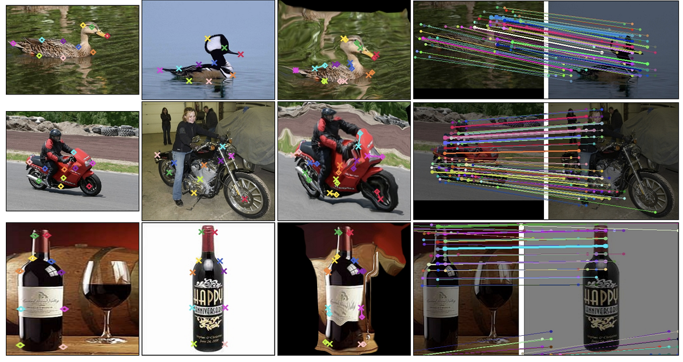 Highlights from my first CVPR Conference (aka My Top 8 from CVPR 2019) | by Seong Kang | Medium