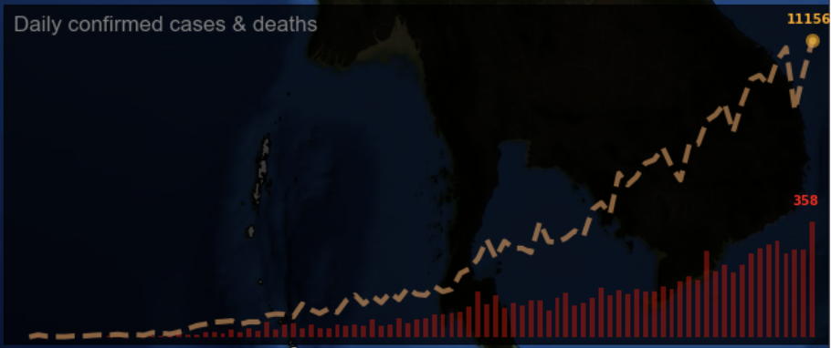 Create stunning Map Animations using Python | by Shahin | Medium