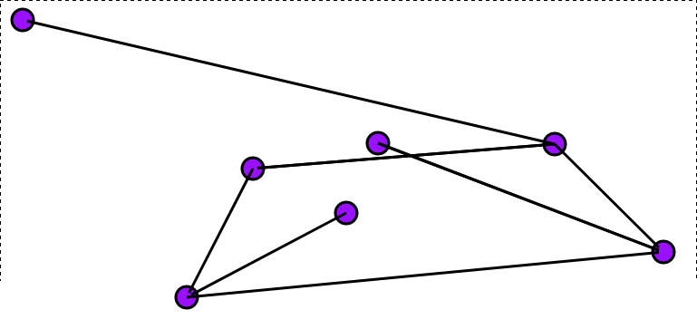 Graph Rendering Tutorial with Two.js | by Jacob Landowski | Medium