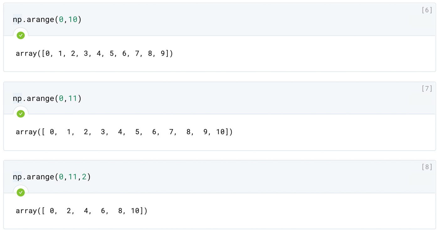 Data Science With Python How To Use NumPy Library Data Science With Python How To Use NumPy Library