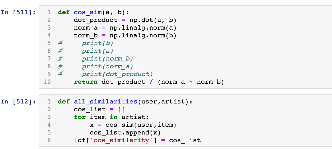Building a Song Recommendation System using Cosine Similarity and ...