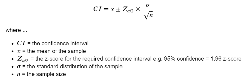 How to Build an Interactive Confidence Interval Calculator in Python ...