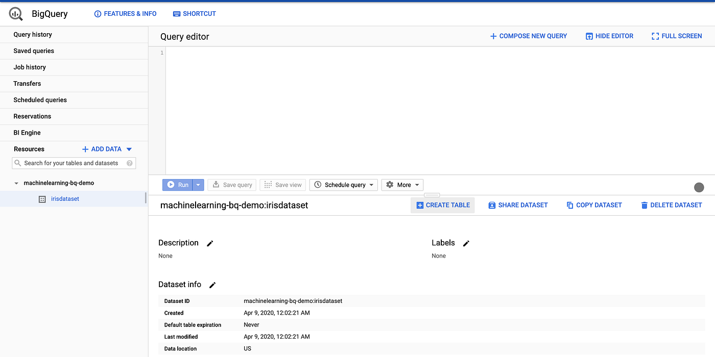 Introduction to Machine Learning in Google BigQuery | by Sourabh Jain ...