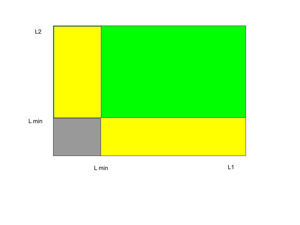 Computer Vision and Deep Learning -Part 4 | by Rupali Garewal ...