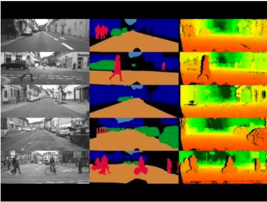 MIT 6.S094: Deep Learning for Self-Driving Cars 2018 Lecture 2 Notes ...