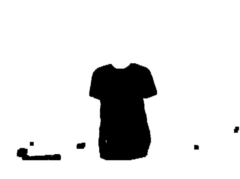 Invisibility-Harry’s Cloak using python(OpenCv) | by Kazi Abu Rousan ...