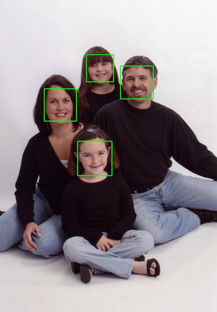 Facial recognition using OpenCV in Java | by Manish Bansal | We’ve moved to freeCodeCamp.org ...