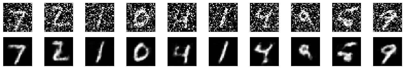 Reconstruct corrupted data using Denoising Autoencoder(Python code ...