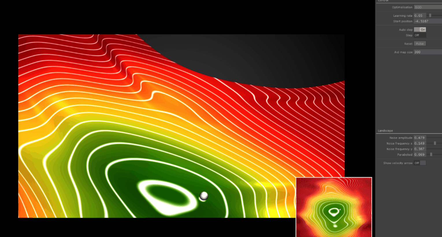 Machine Learning Playground with TouchDesigner | by Anu Wat | Super AI ...