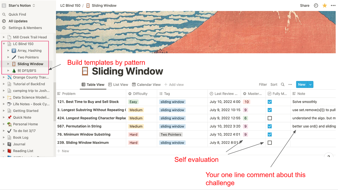 A Notion Template for Tracking Coding Challenges | by Stanghong | Medium