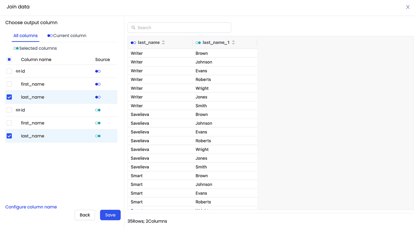 Scratching SQL joins with No Code | by Rand Zhang | Medium