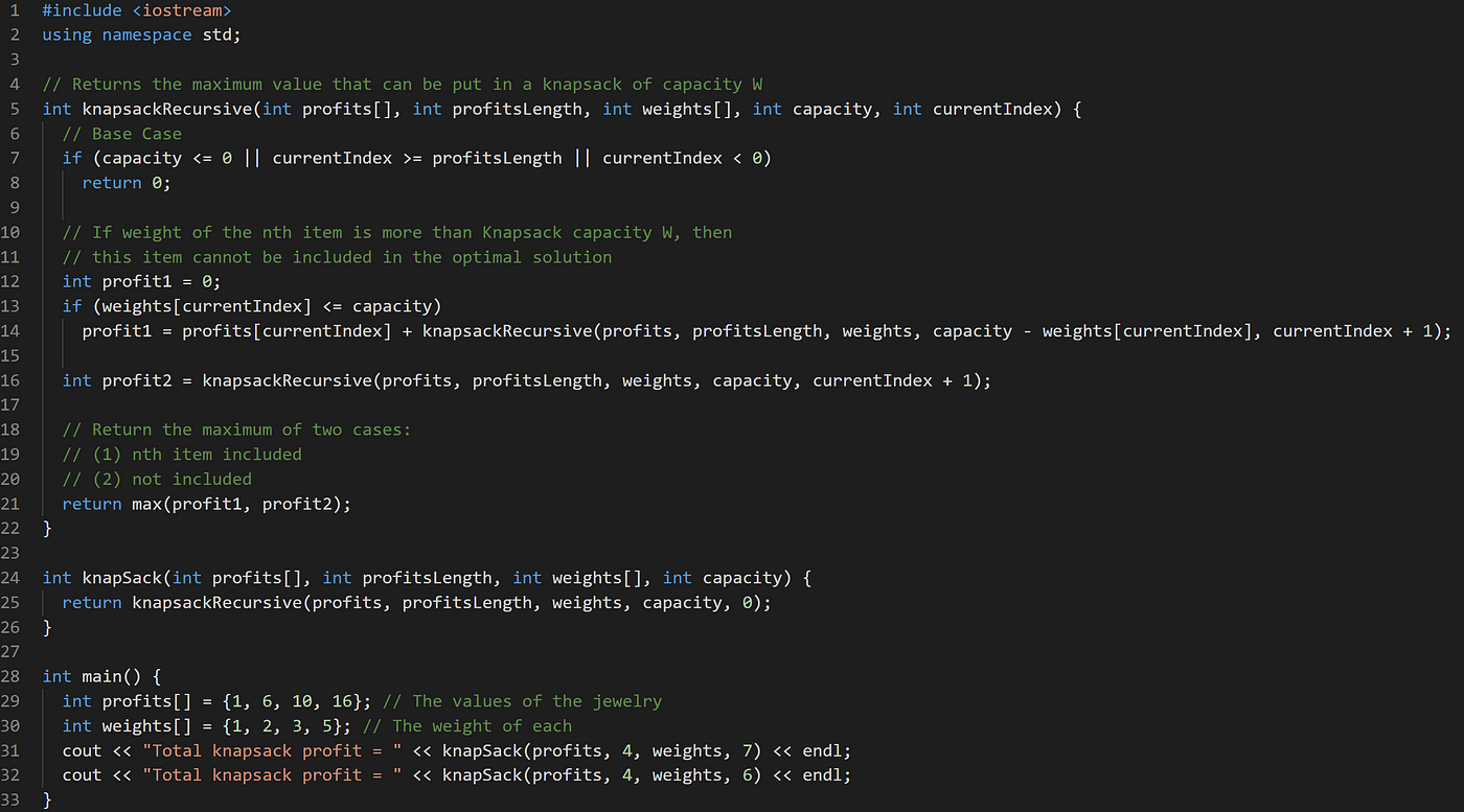 01 Knapsack Problem Top Solutions Explained Better Programming