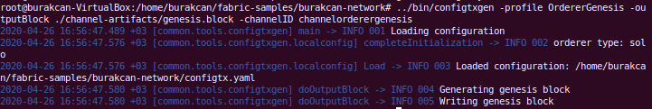 Create a Custom Network and Deploy your own Chaincode with Hyperledger Fabric v2.1 | by Burakcan ...
