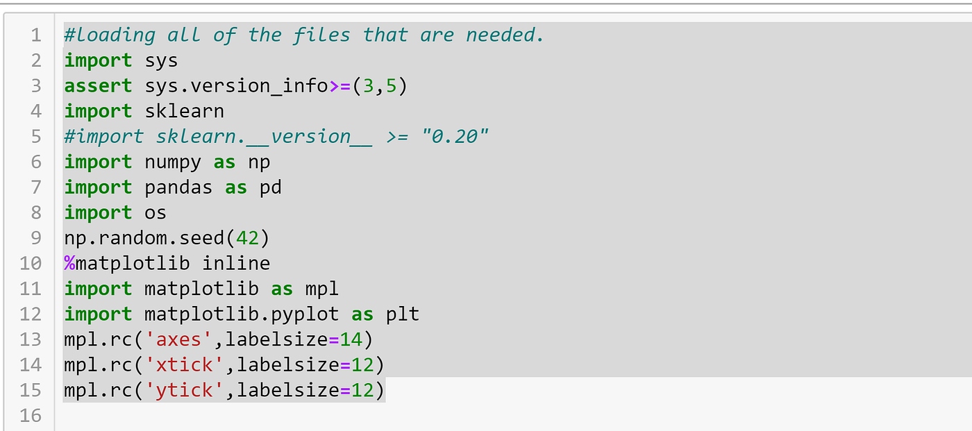 Machine Learning Explainability of Credit Card Defaults Data using Random Forests, Decision ...