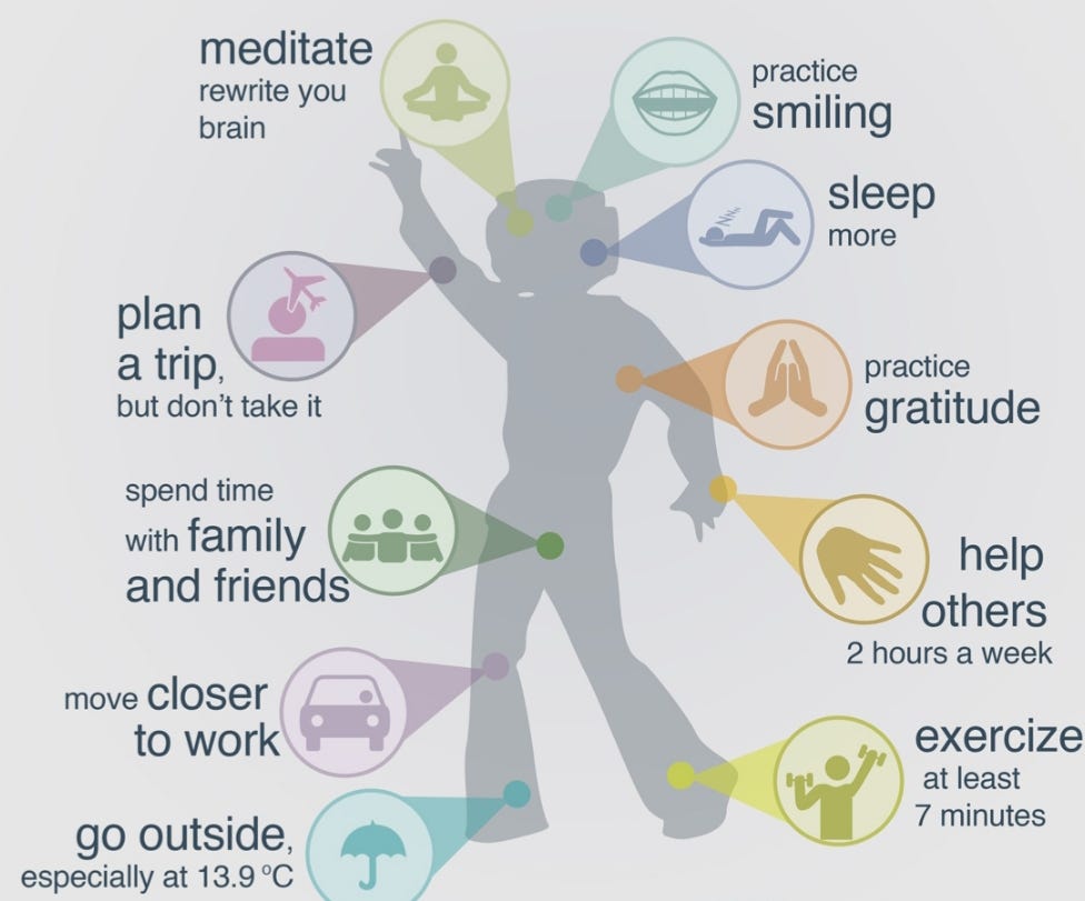 Happiness: A Guide to Developing Life’s Most Important skill. | by puja ...