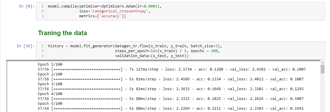 Image classification on Soybean dataset with CNN | by Ravitejarj | Medium