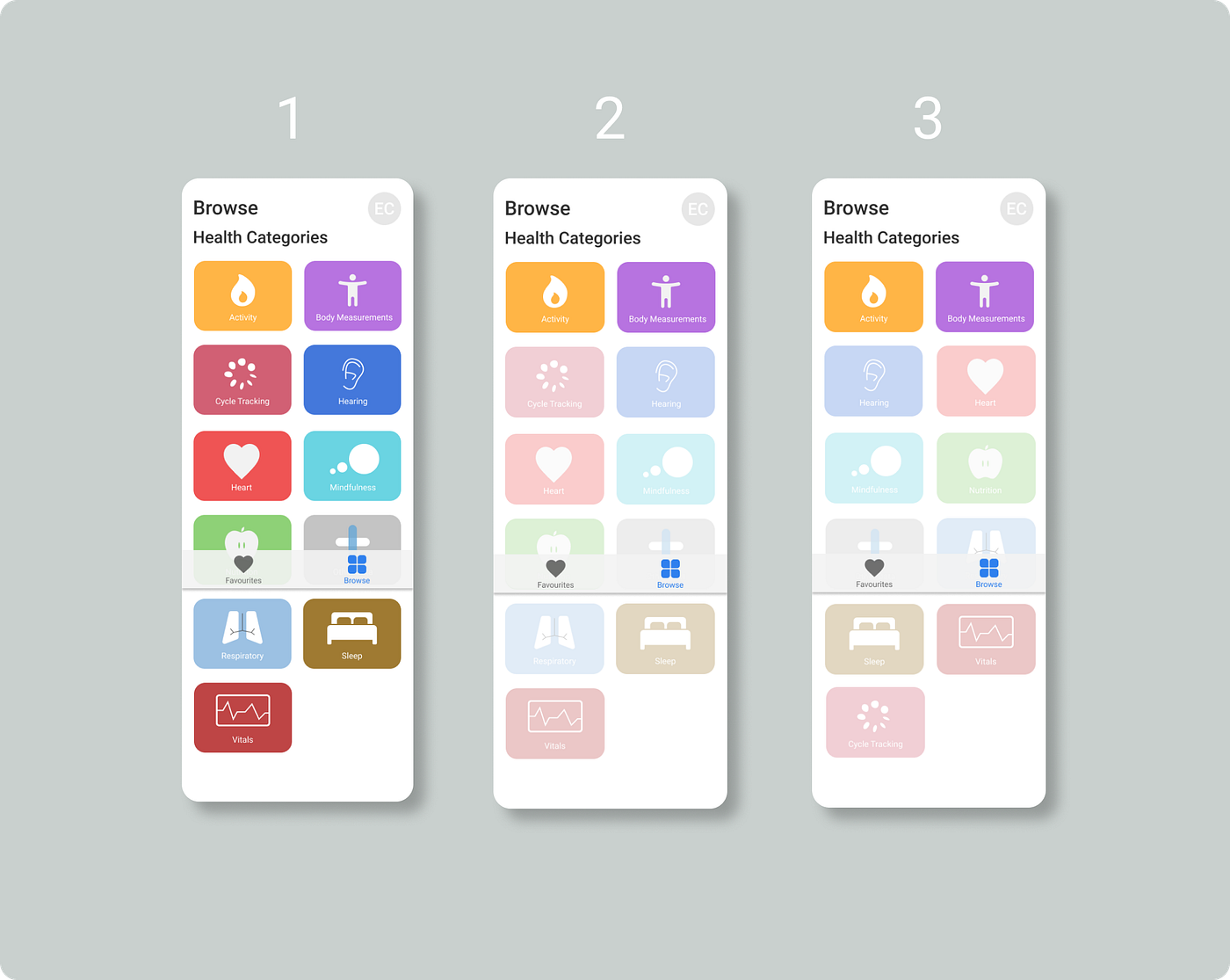 Apple’s Health App Redesign. A small side project with big potential ...