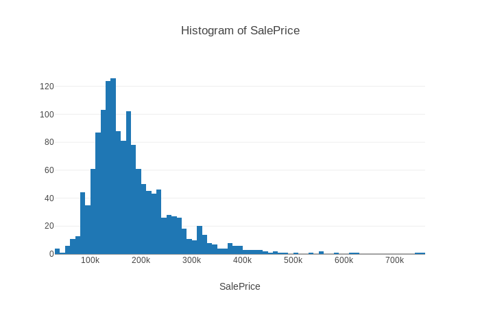 Data Science for Javascript Developers — A Tutorial | by Elchanan Shor ...
