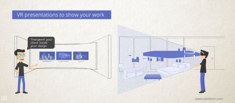 VR in Architecture. Cases of VR used in Architecture | by Yeseul Yoon ...