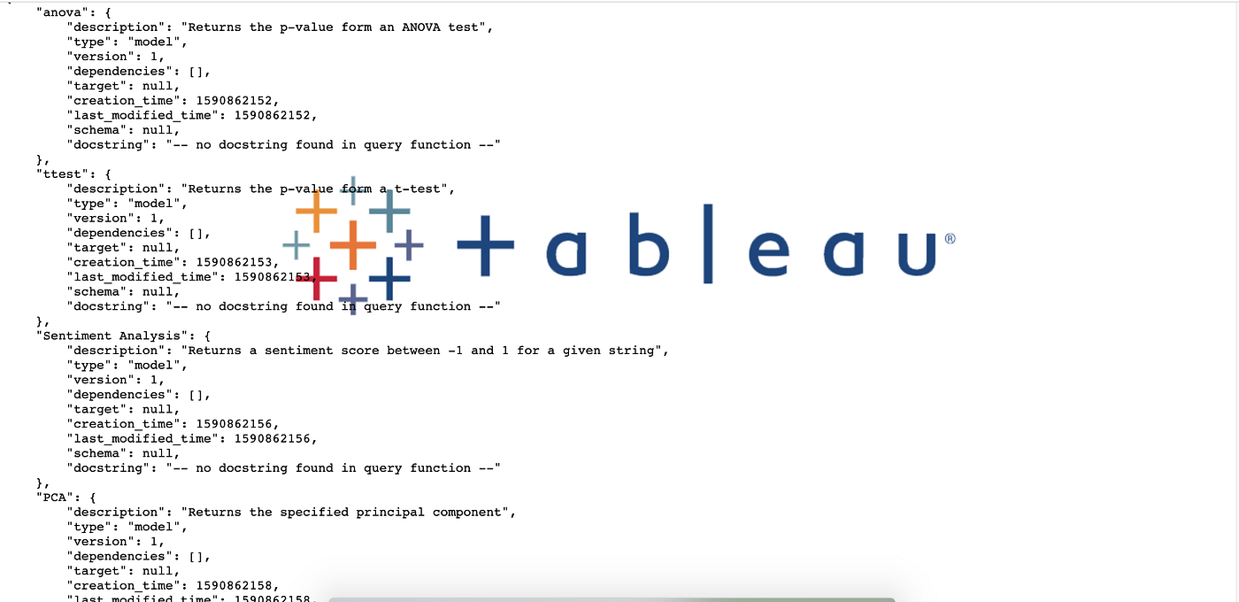 TabPy From Start to Finish. If you are reading this, then you are… | by Anxhela Coba | The ...