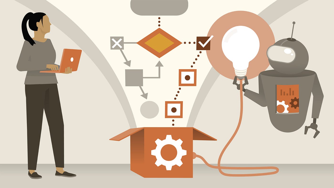 Explicando Modelos de Machine Learning para seu Cliente | by Rafael ...