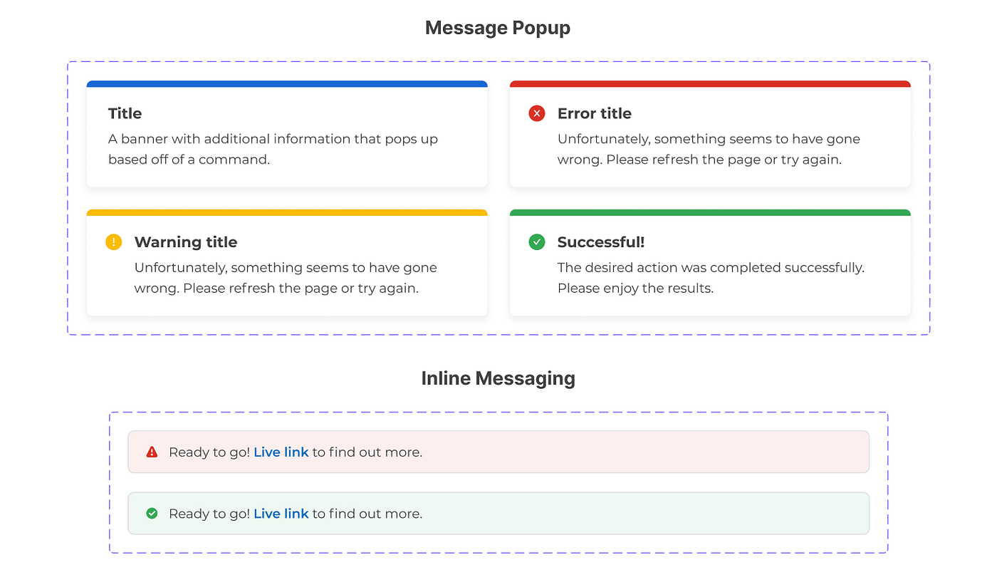 Building a Pattern Library | Design Systems & Components | by Jeamine ...