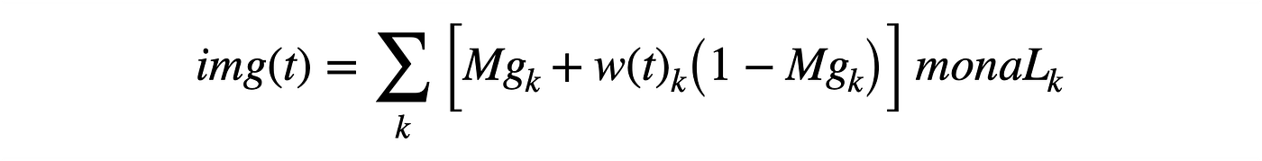 Animating the Mona Lisa. The power of sfumato to create a smile | by ...