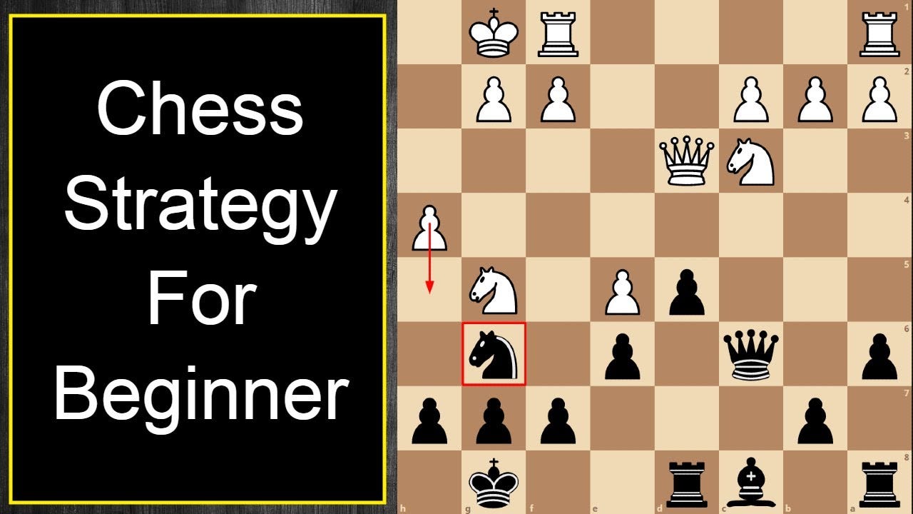 Chess Strategy For Beginners Complete Guide By Nizardriouich Medium