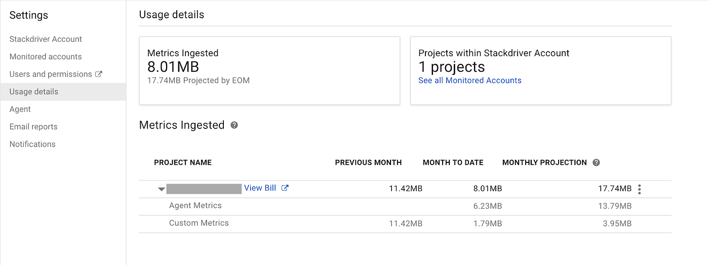 Understanding Stackdriver Logging and Monitoring Usage | by Charles | Google Cloud - Community ...