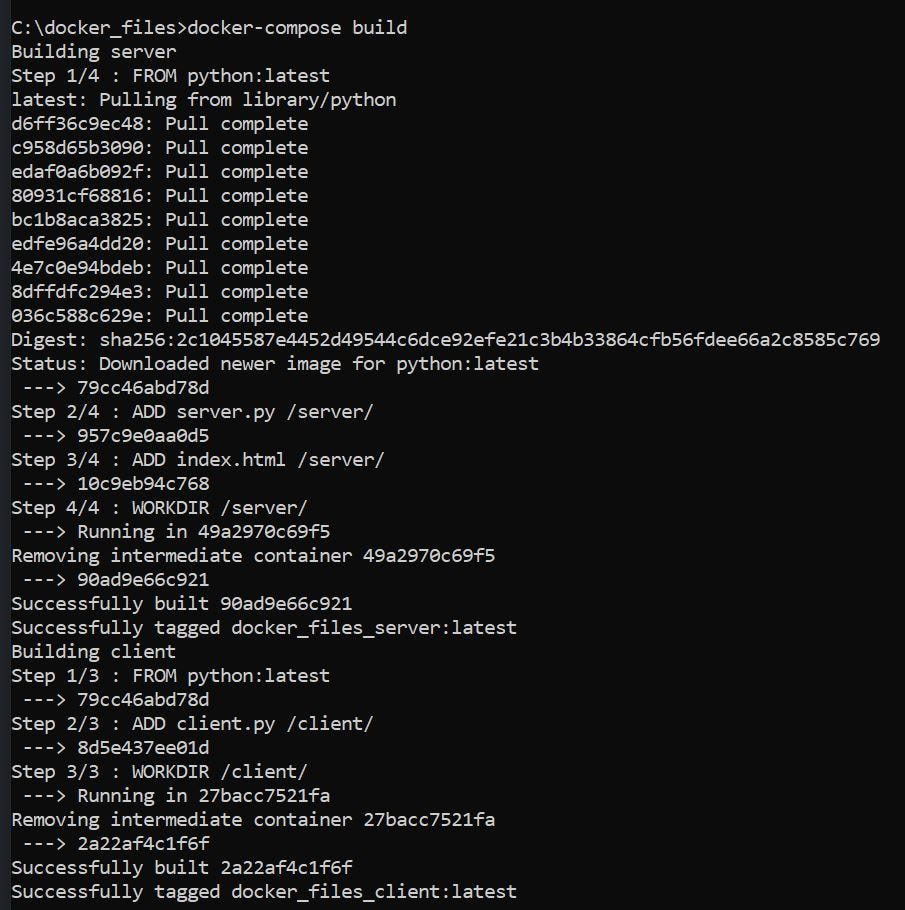 Using docker-compose.. I’m very new to Docker. Heck I needed… | by ...