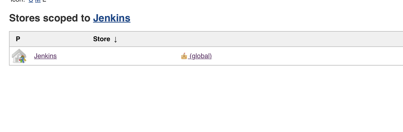 How to Deploy Jenkins Agent and Connect it to Jenkins Master in Microsoft Azure. | by oleksii_y ...