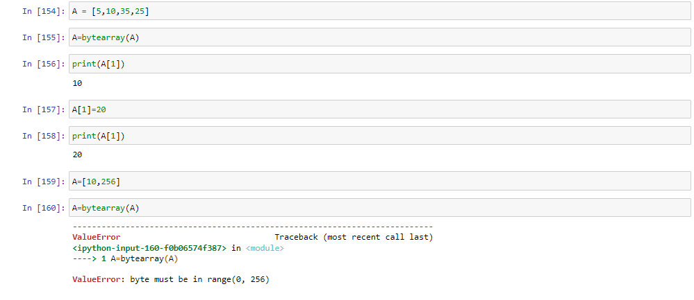 Learning Python Programming: Language Fundamentals-II | by Manish Batra | CodeX | Apr, 2022 | Medium