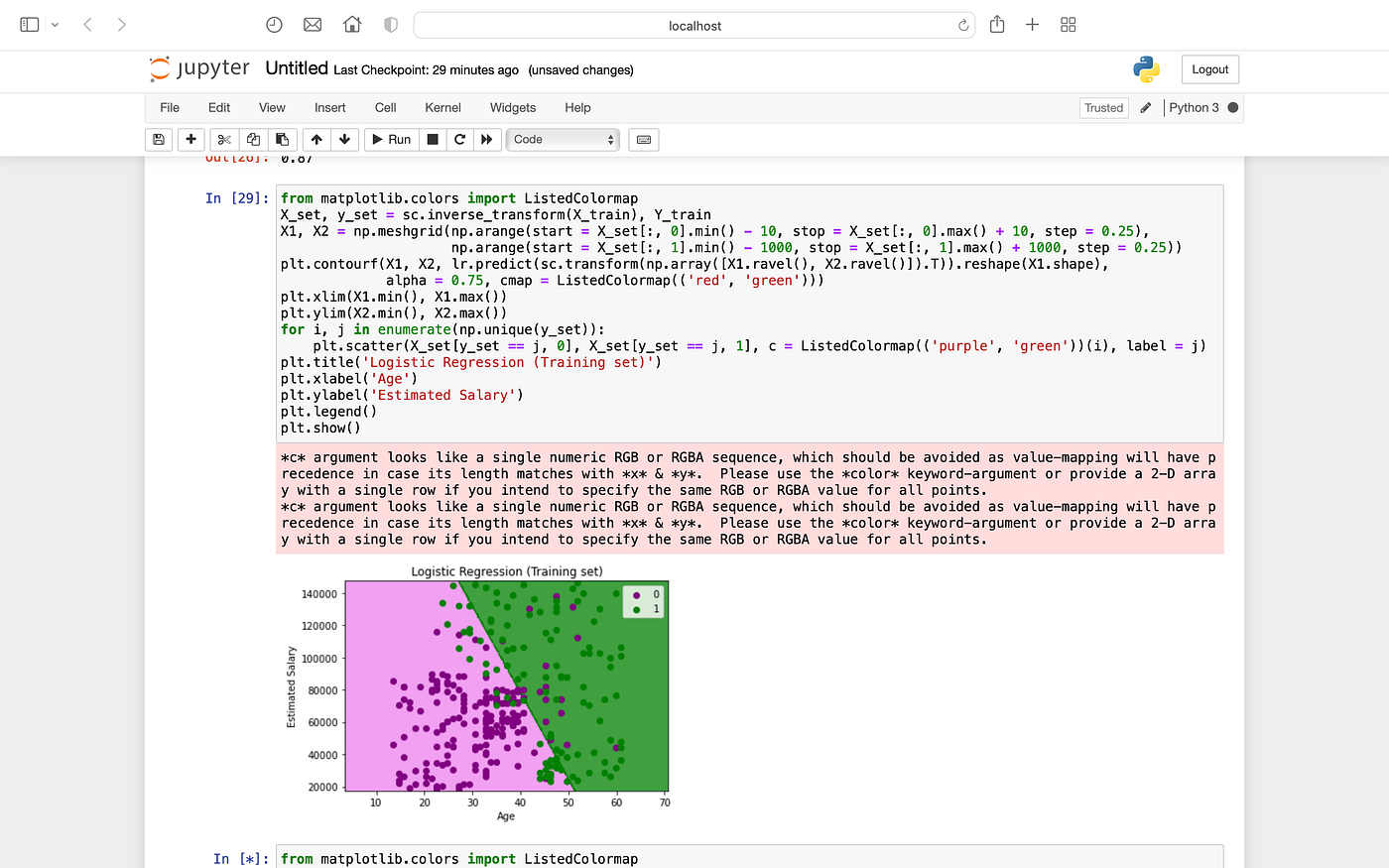 Logistic Regression ,the Sigmoid Function and its Application! | by ...