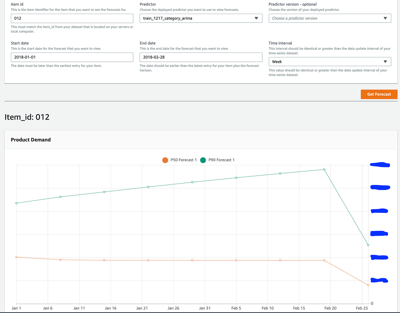 Automating Forecasting in Scale. How to use Amazon Forecast (AF) and a ...