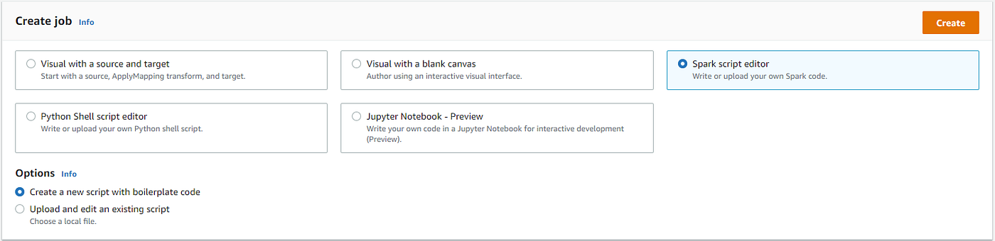 Getting Started with Apache Iceberg Tables Using AWS Glue Custom Connector | by DataCoding | Medium