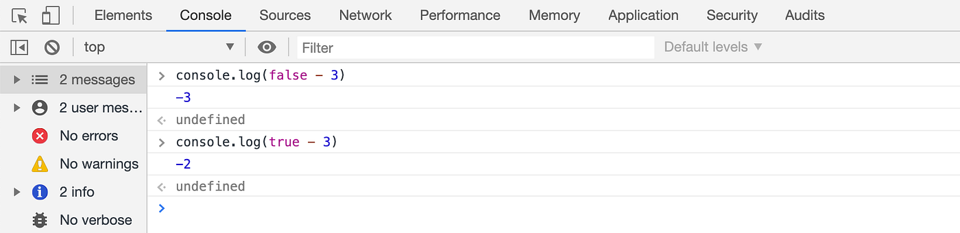 Mastering Console log. Knowing your tools can make a… | by NITISH ...