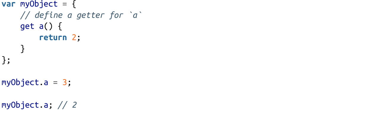 Javascript 101: Objects. Today we start by debunking a common… | by Ewere Ebie | Geek Culture ...