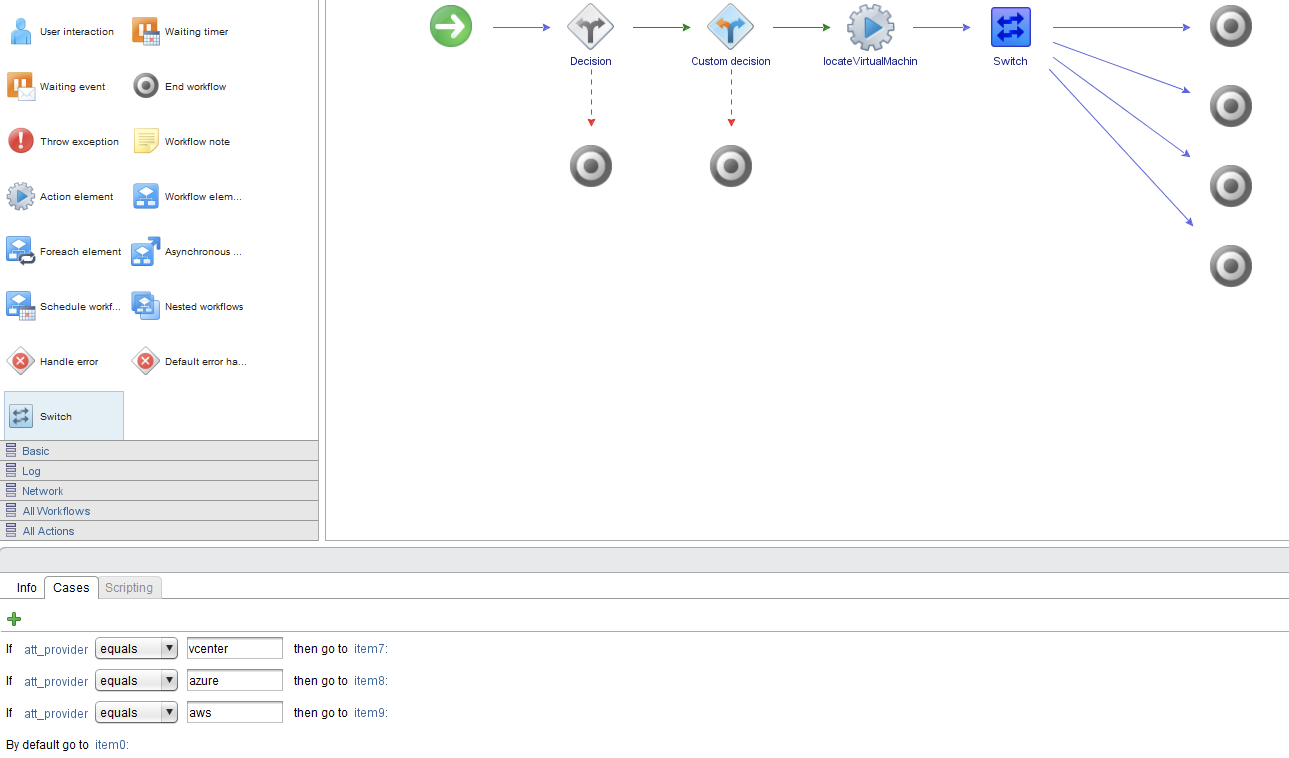 VMware Orchestrator Beginners guide — Part 4: Workflow Components ...
