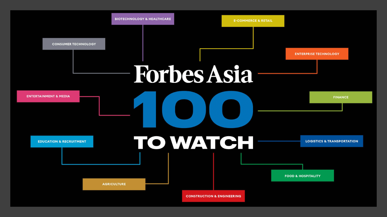 Japan’s startups in the Forbes “Asia 100 to Watch” | by Norbert Gehrke | Tokyo FinTech | Sep ...