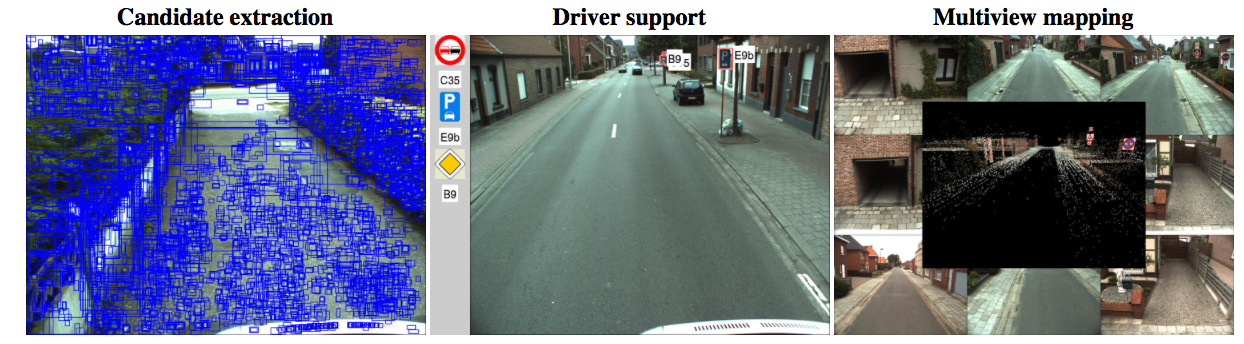 50 Free Machine Learning Datasets: Self-Driving Cars | by Cambridge ...