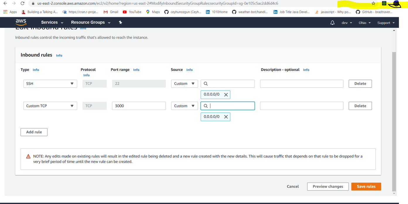 Grafana Installation Steps on AWS EC2 Instance | by Hemant Jain | DevOps and SRE Learning | Medium