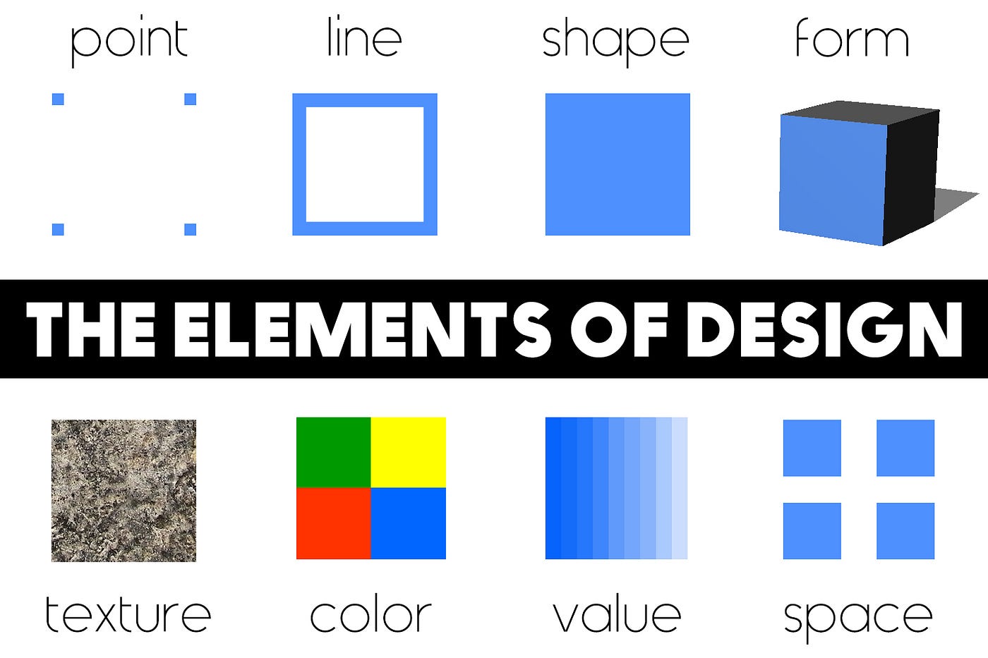 AN INTRODUCTION TO GRAPHIC DESIGN | by Oluchi Humphrey | Medium