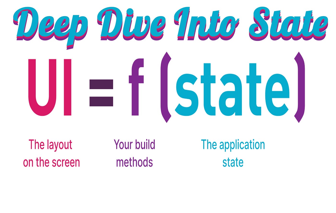 Deep Dive Into State. Guess what the secret to understanding… | by Fred ...