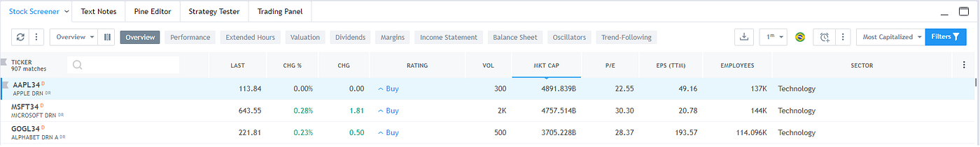 Tradingview python jupyter notebook - studiosbeach