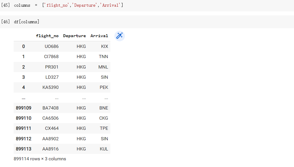 【Python Advanced】一起來用 Pandas 玩轉數據！ | by NTU Data Analytics Club | NTU ...