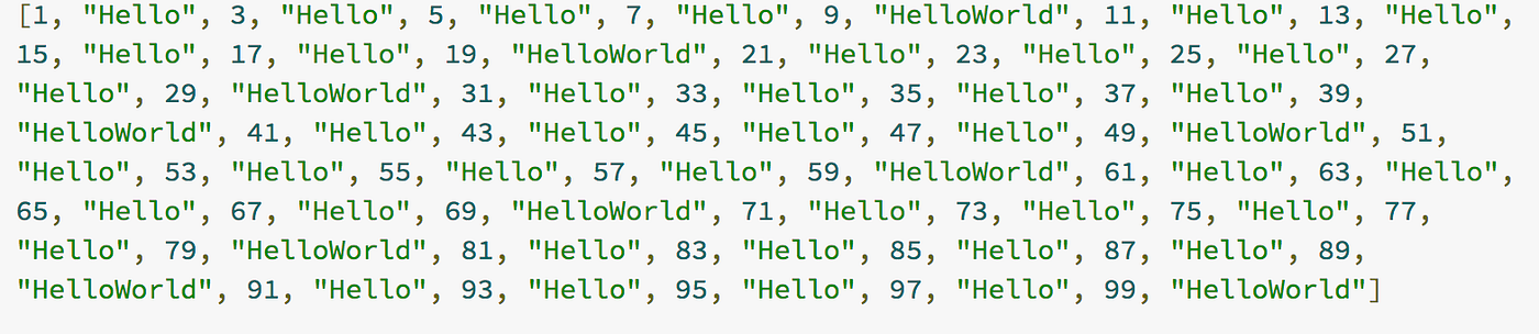 Solving custom Fizzbuzz with Javascript | by John Muskett | Medium