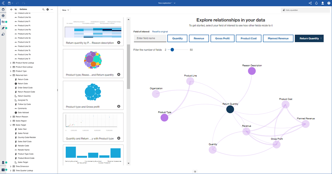 IBM Cognos Analytics is named a winner in the 2019 BIG Business ...