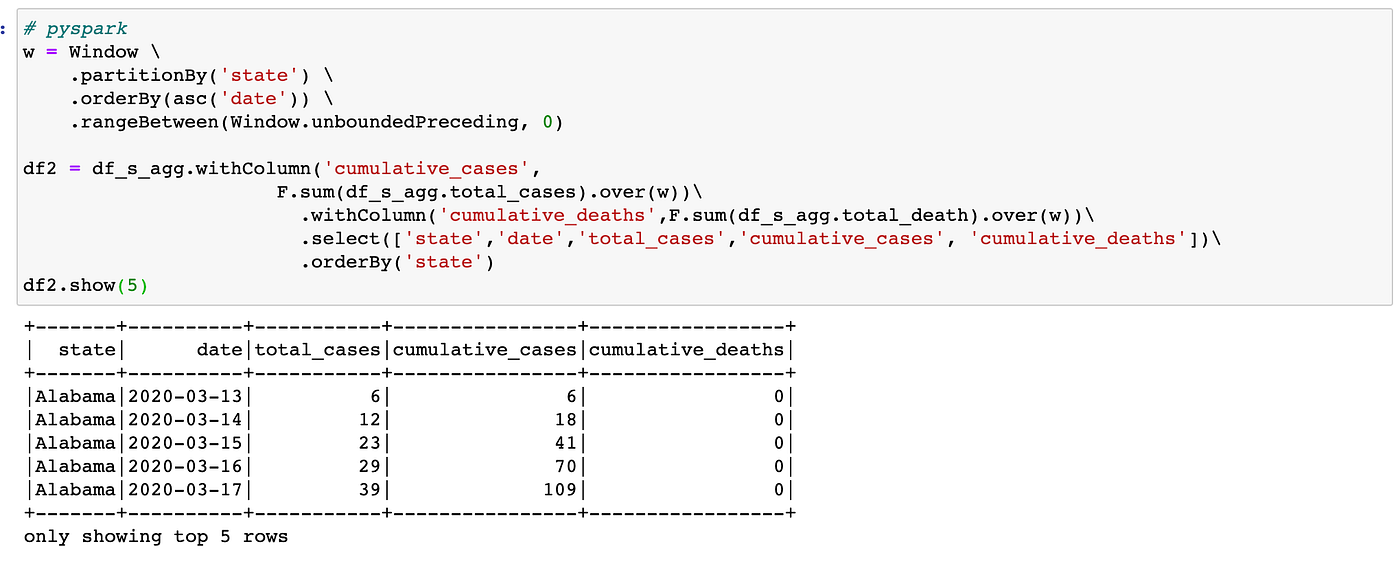 Data Wrangling: Pandas vs. Pyspark DataFrame | by Zhi Li | Medium